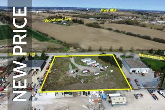 Procenko Real Estate Team